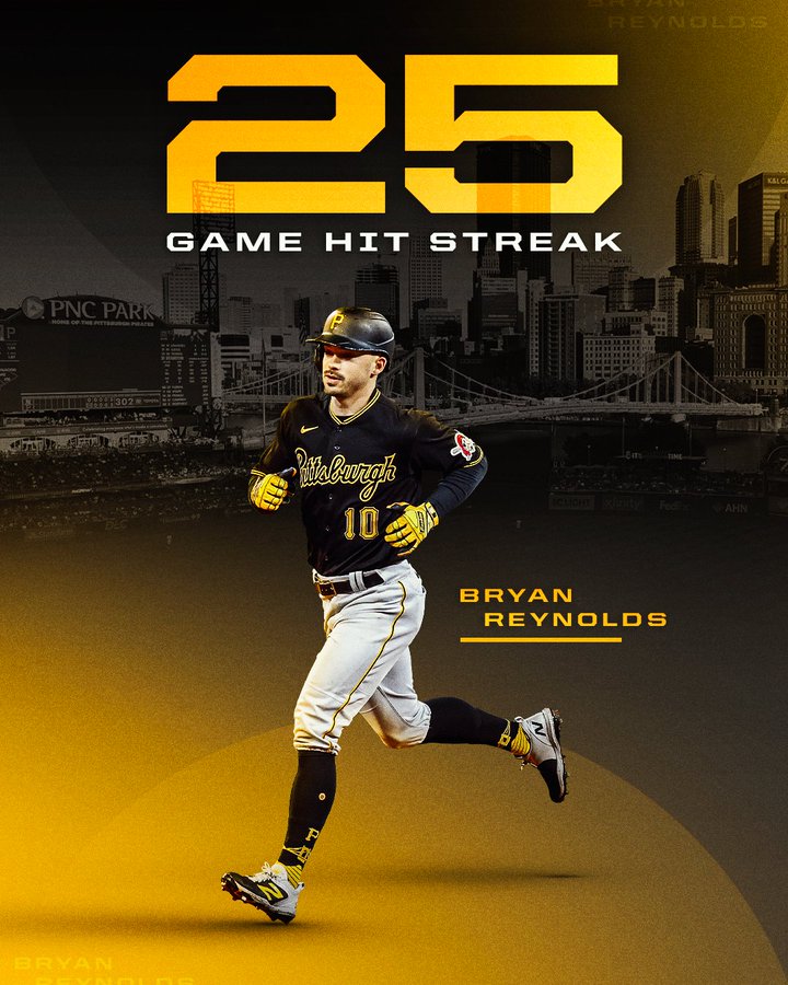 MLB 24 ⚾ | Page 60