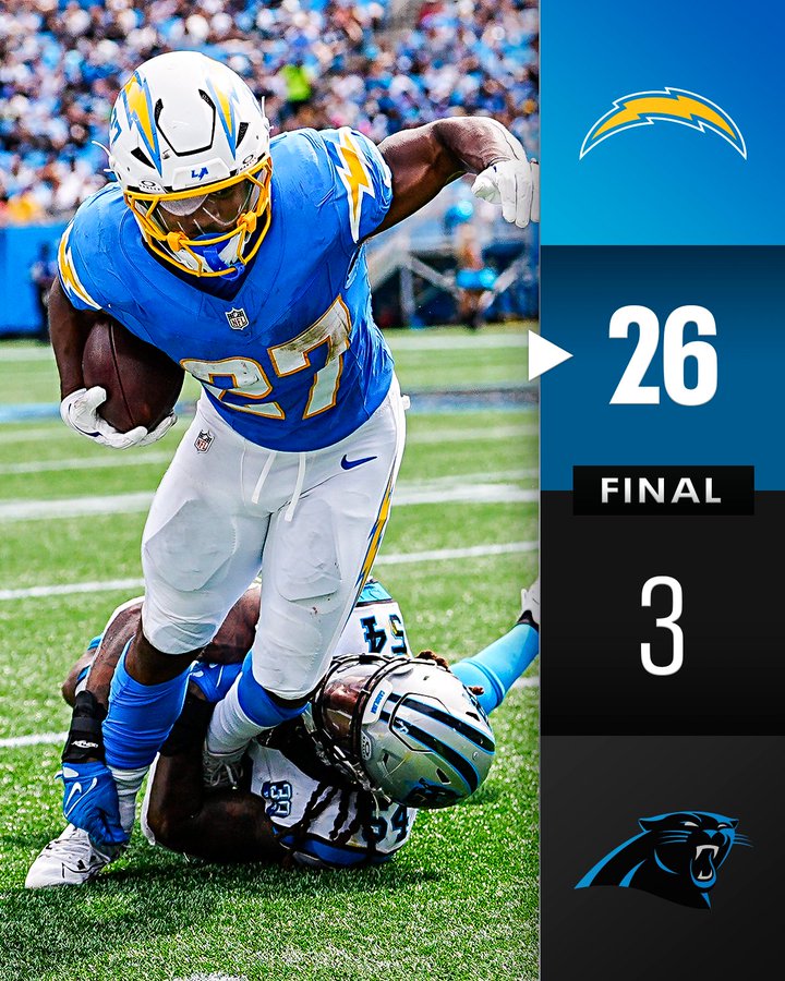 Sunday NFL...((((( All Games )))))...{{{{{ In Game }}}}}