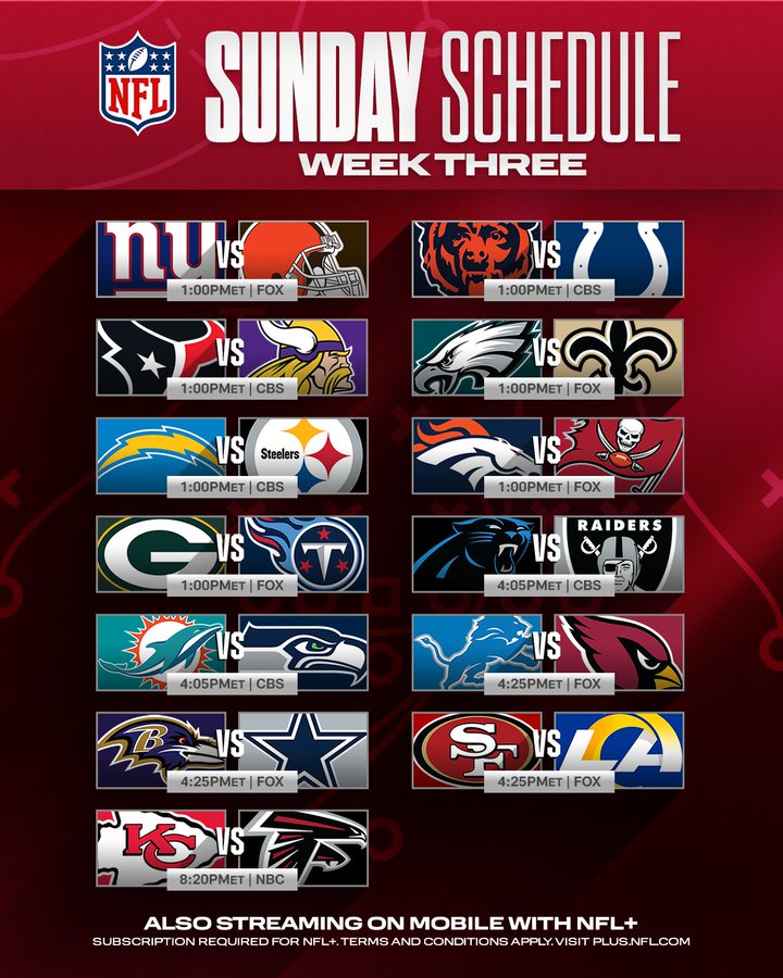 Sunday NFL...((((( All Games )))))...{{{{{ In Game }}}}}