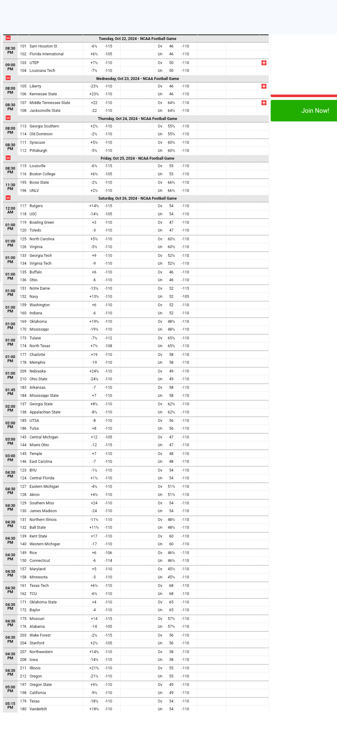 Next week's lines are here.