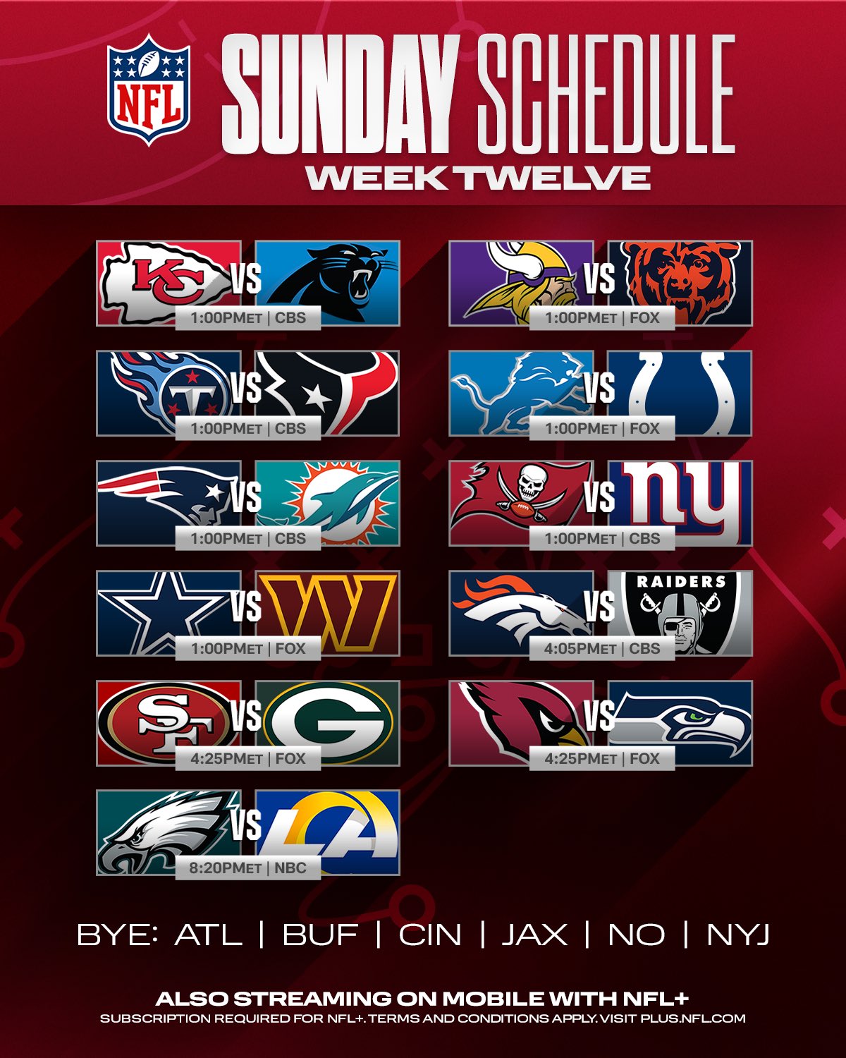 Sunday NFL.....All Games.....{{{{{ In Game }}}}}