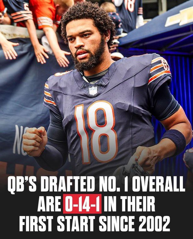 Nfl ...various angles ...most copied