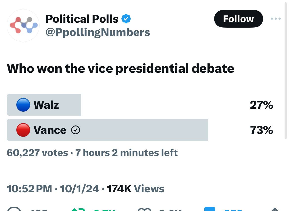 Florida republicans freaking out this morning, RMG(right leaning poll with decent rating)