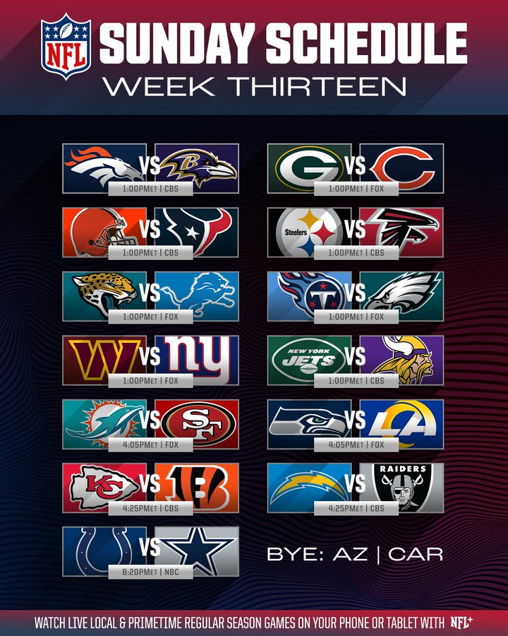 Sunday NFL.....{{{{{ All Games}}}}}..... ((((((((In Games)))))))))