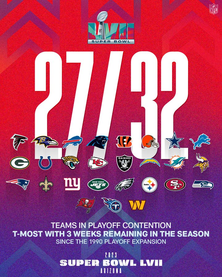 Thursday..... [[[[[College bowl,NFL,ALL Sports]]]]].....(((((In Game)))))