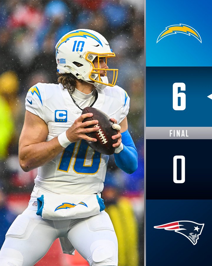 Sunday NFL.....[[[[[ All Games ]]]]].....((((((( In Game )))))))