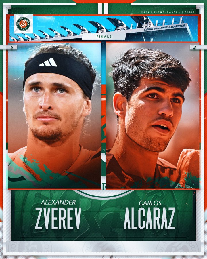 French Open 2024 🎾 | Page 9