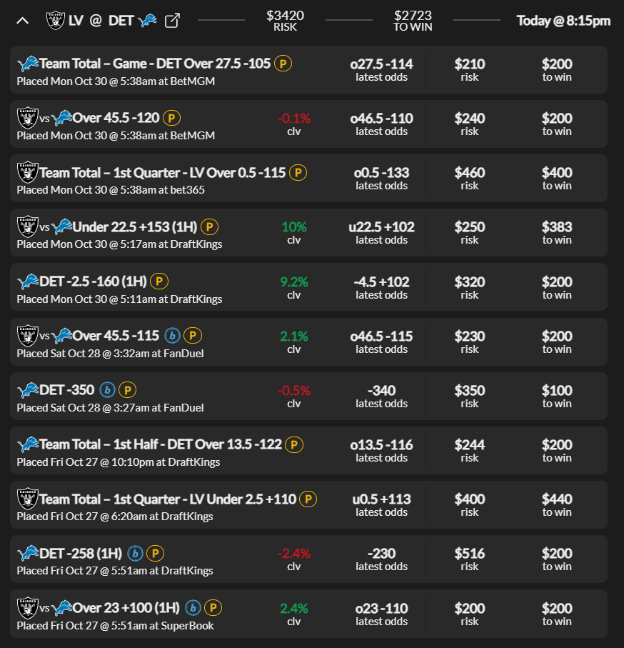 This Weekend's Big Slate of NFL Bets (55 Bets)