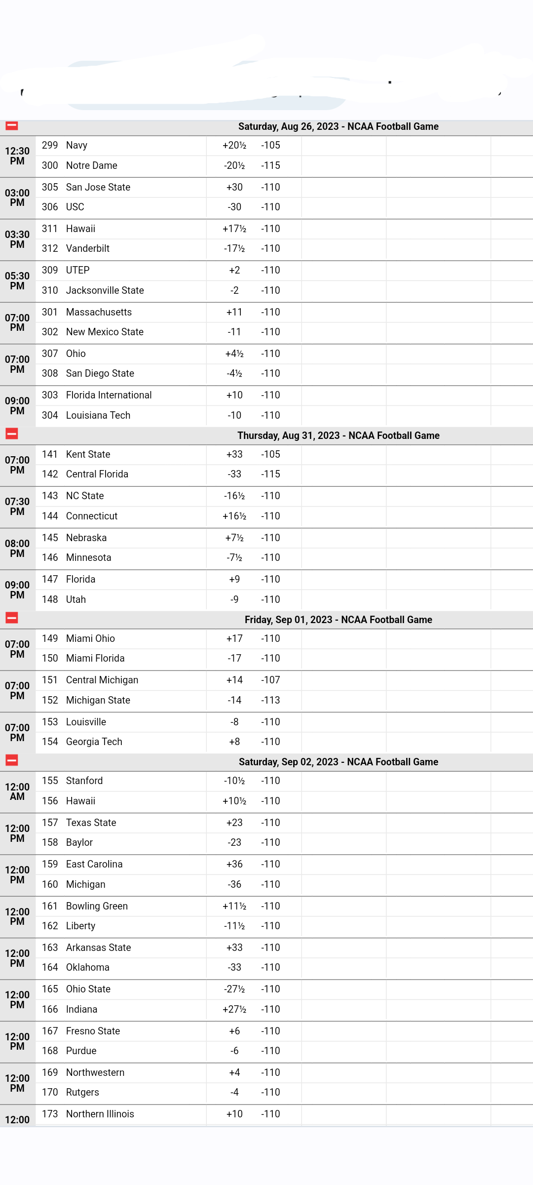 ESPN announces start times for early college football slate.