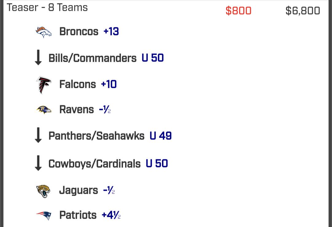 Sunday NFL....................... WEEK 3