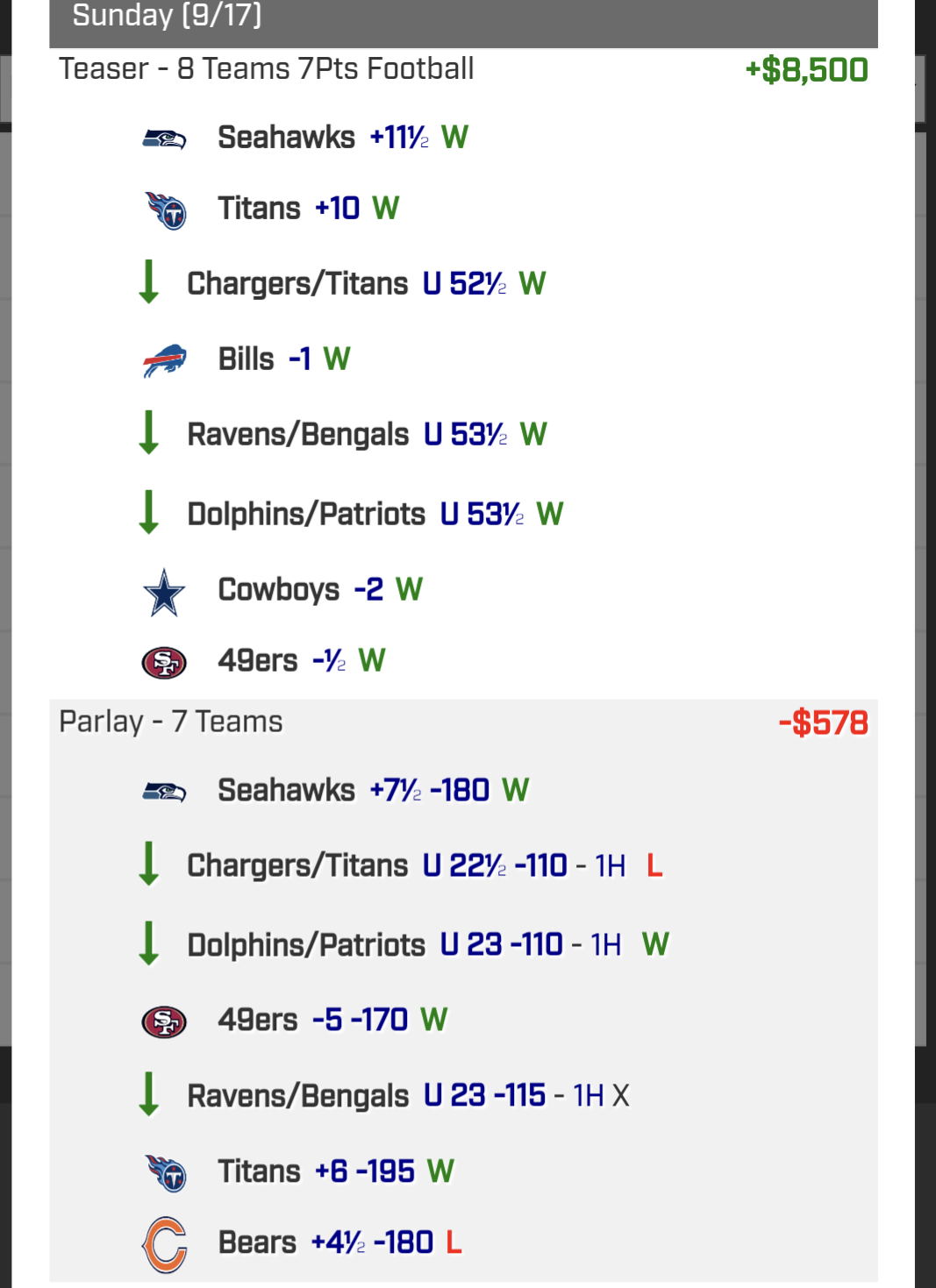 Sunday NFL....................... WEEK 3