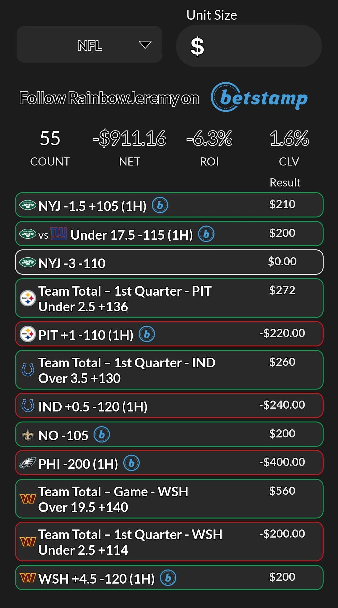 This Weekend's Big Slate of NFL Bets (55 Bets)