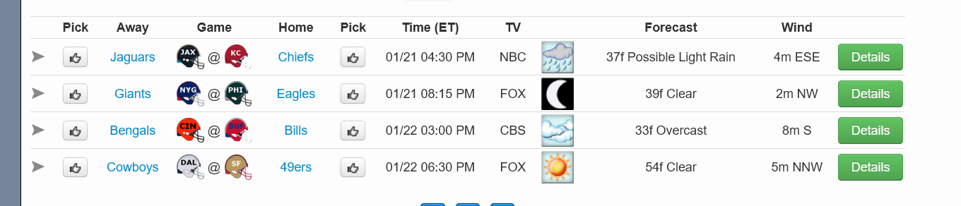 Quicky weather reports for the NFL games | Page 2